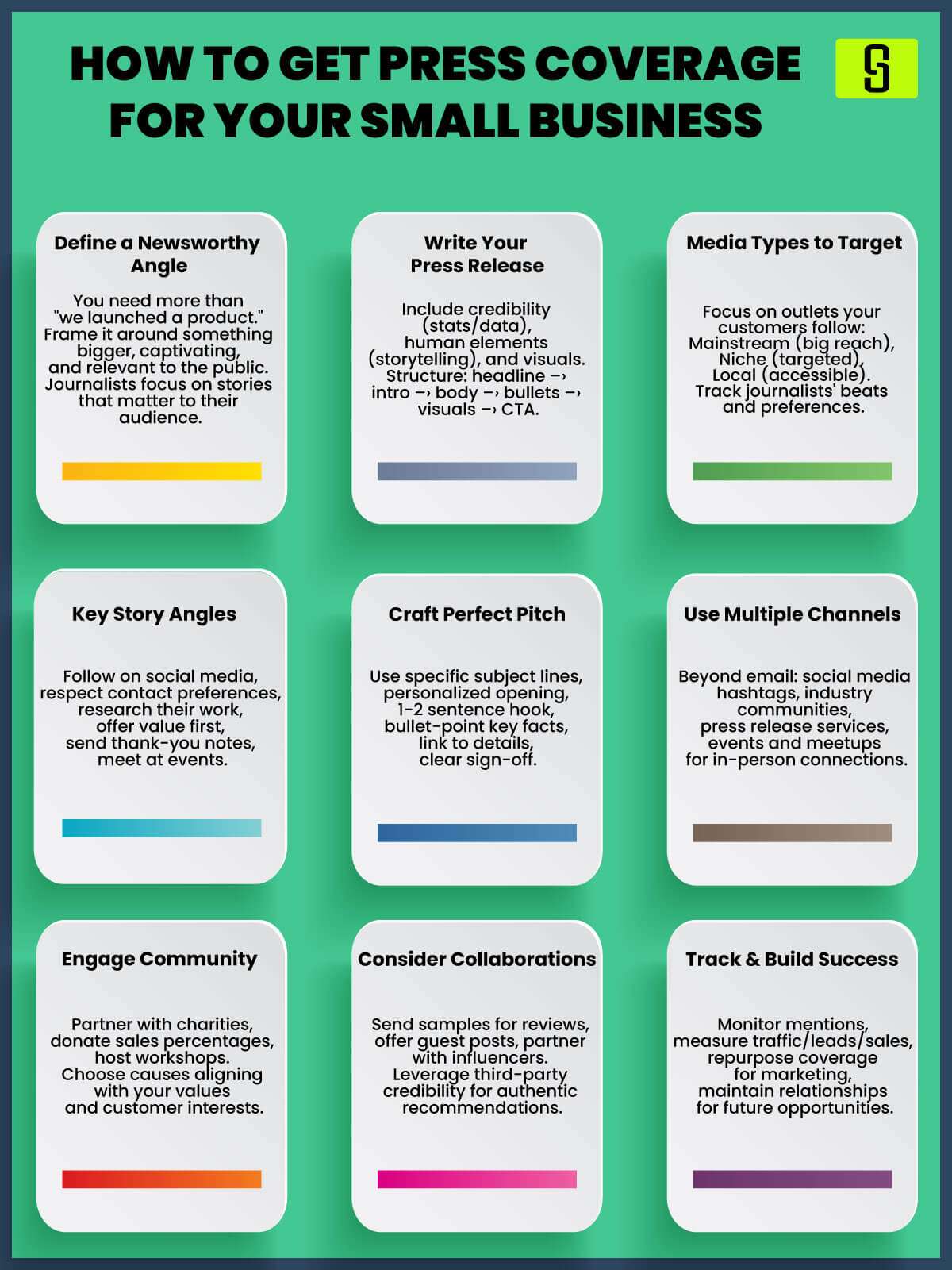How to Get Press Coverage for Your Small Business (With Tight Budget ...